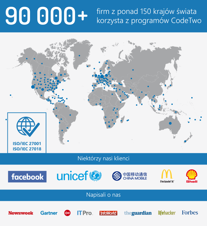 Praca w CodeTwo - #codetwo #HRejterzy #praca #it #karkonosze