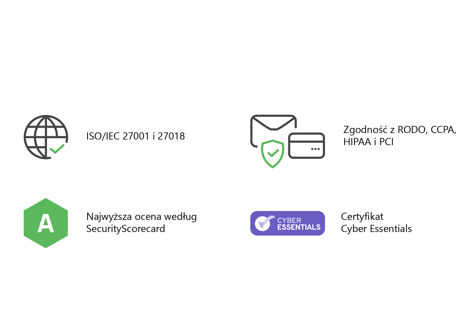 Podpisy email i noty prawne w Office 365 (Microsoft 365)