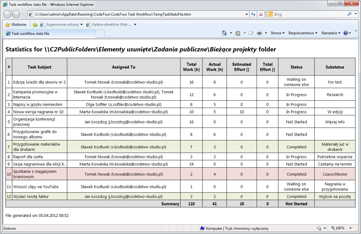 CodeTwo Task Workflow - Darmowy menadżer zadań i projektów dla Outlooka.